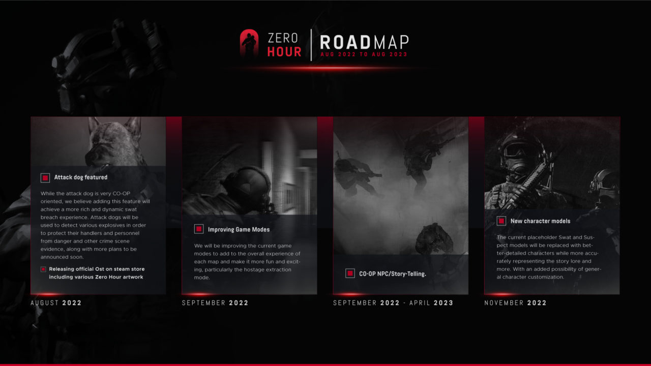 Le FPS Tactique Zero Hour Dévoile Sa Feuille De Route - NoFrag